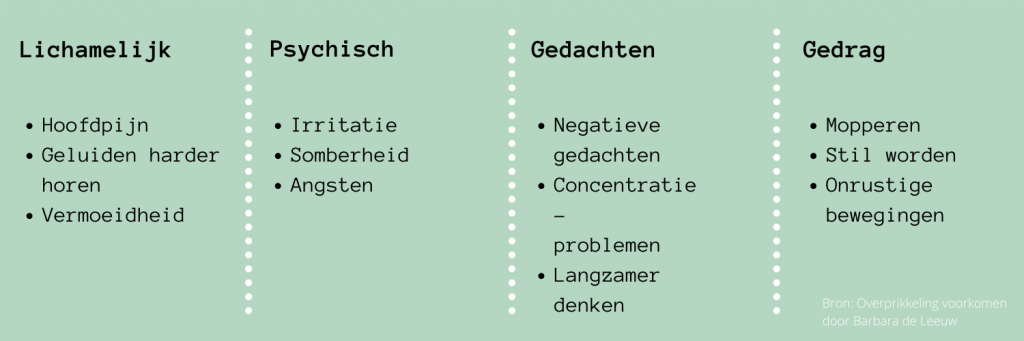Symptomen-van-overprikkeling-autisme - A-typist